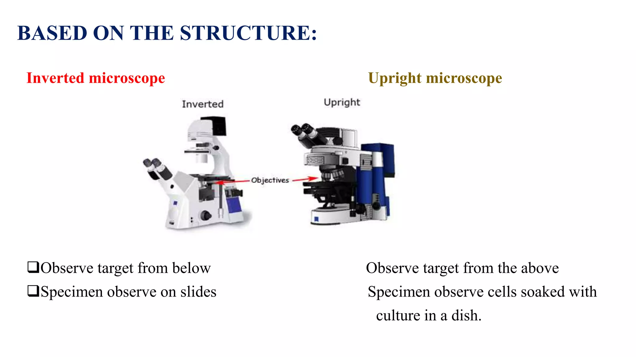 Types of microscopy | PPTX