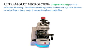 Types of microscopy | PPTX