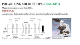 Types of microscopy | PPTX