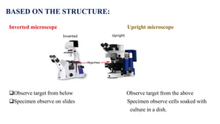 Types of microscopy | PPTX
