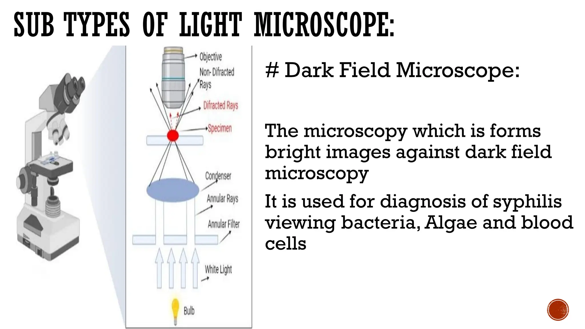 Types of Microscopy -optical, electron, and scanning probe microscopy | PPT