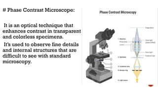 Types of Microscopy -optical, electron, and scanning probe microscopy | PPT