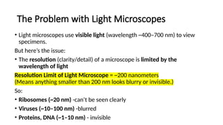 TYPES OF MICROSCOPY and how we should use them | PPTX