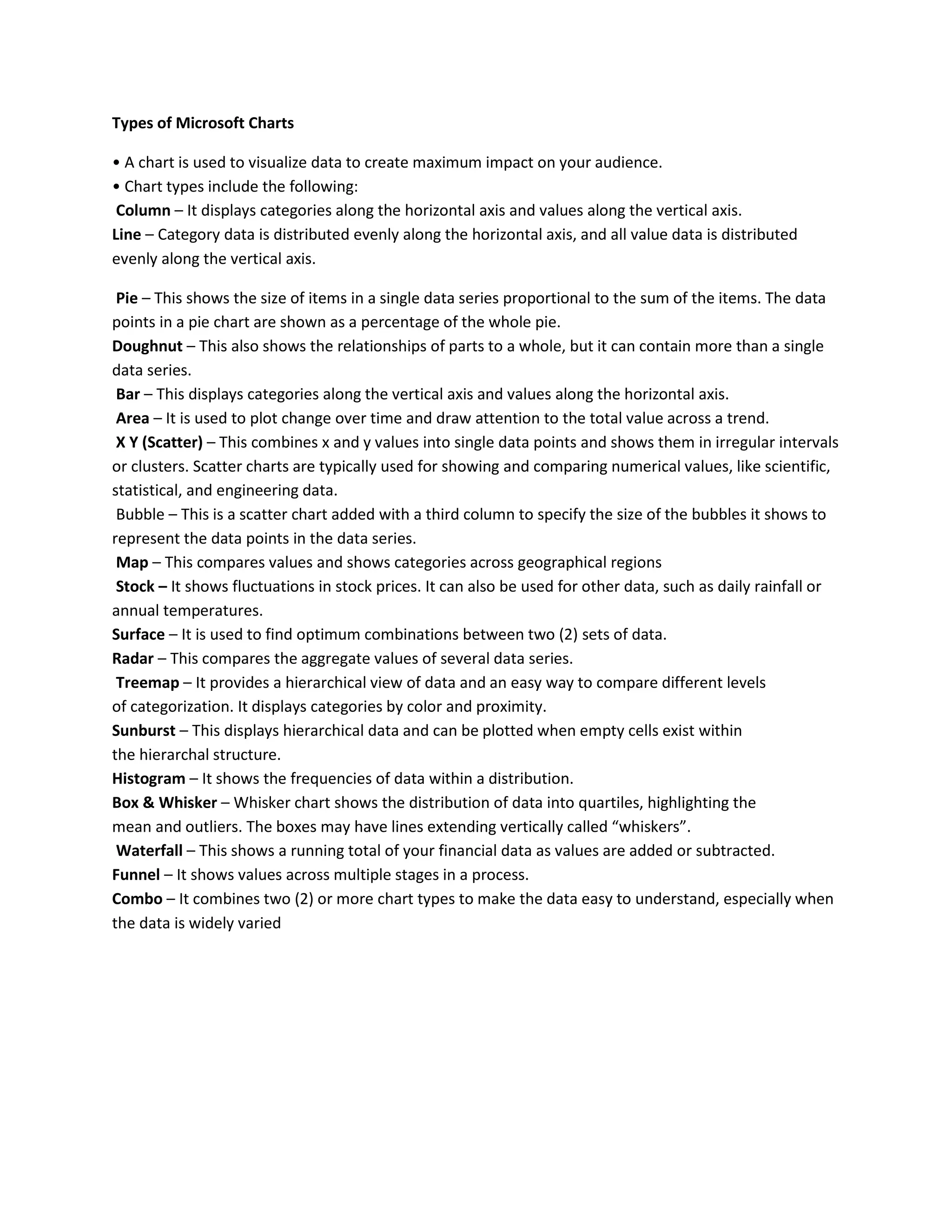 Types of Microsoft Chart.docx