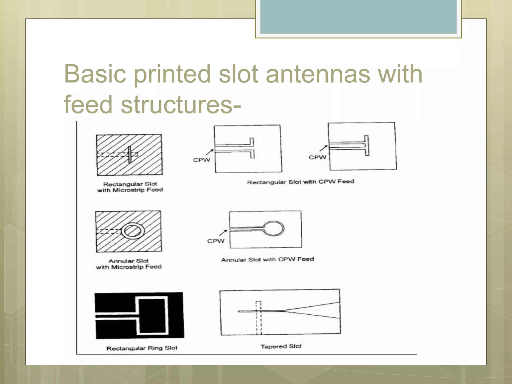 Types of microstrip antenna | PPTX