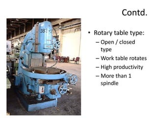 machining and machine tool (Types of milling machine) | PDF