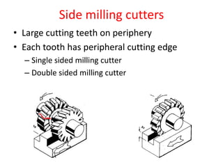 machining and machine tool (Types of milling machine) | PDF