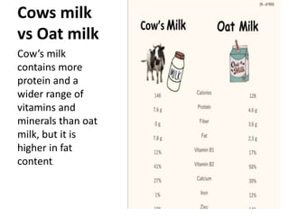 DIFFERENT TYPES OF MILKING TECHNIQUES.pptx