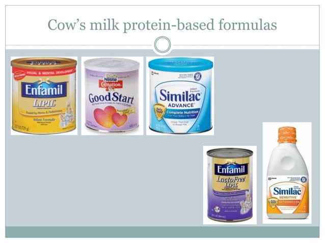 Types of Milk Formulas and Their Uses | PPTX | Chemistry | Science