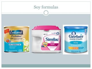 Types of Milk Formulas and Their Uses | PPTX