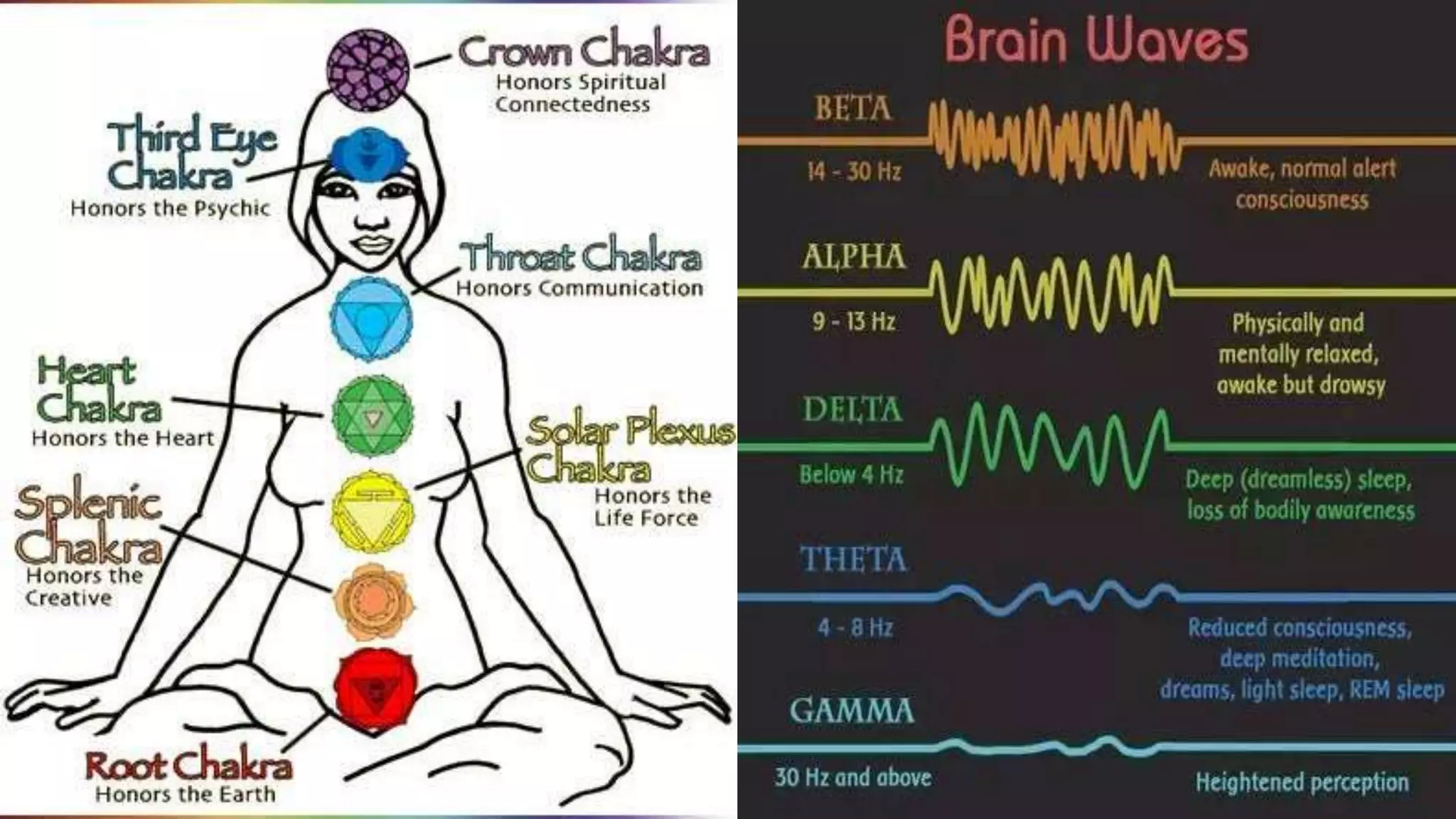 Types of mind(subconscious mind) | PPTX