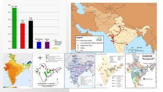 Types of Minerals and Energy Resources in India | PPT