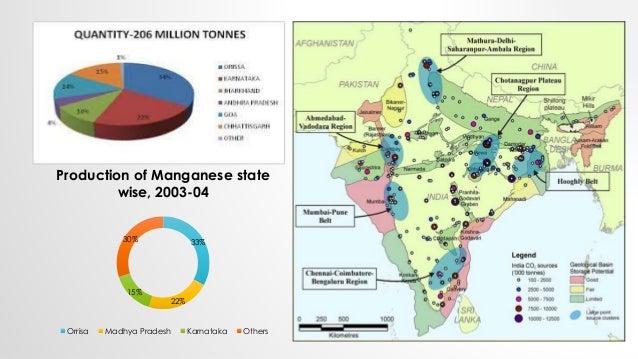 Types of mineral & energy resources in india