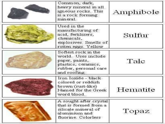 Types of Minerals, Earth Science Lesson PowerPoint