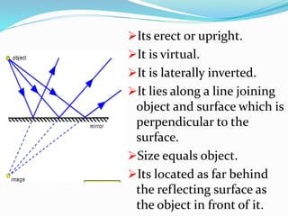 Types of mirrors | PPTX
