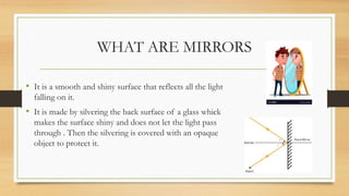 TYPES OF MIRRORS.pptx