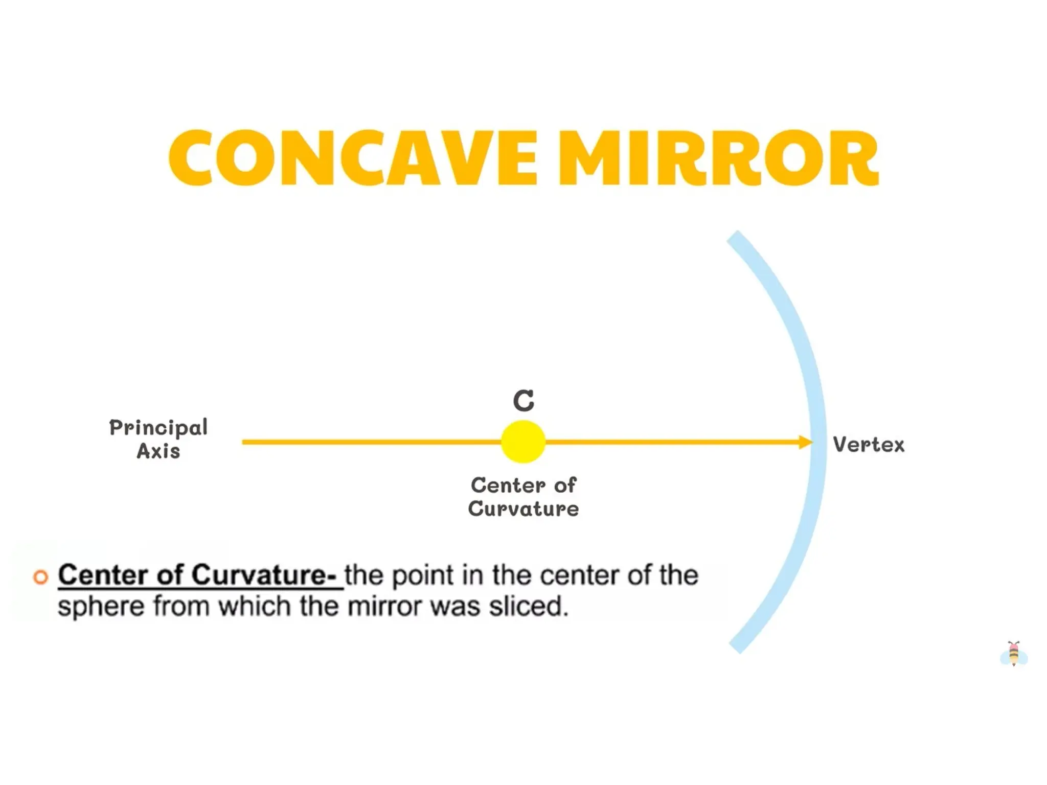 Types of Mirrors.pptx lesson presentation | PPTX