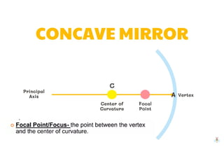 Types of Mirrors.pptx lesson presentation | PPTX