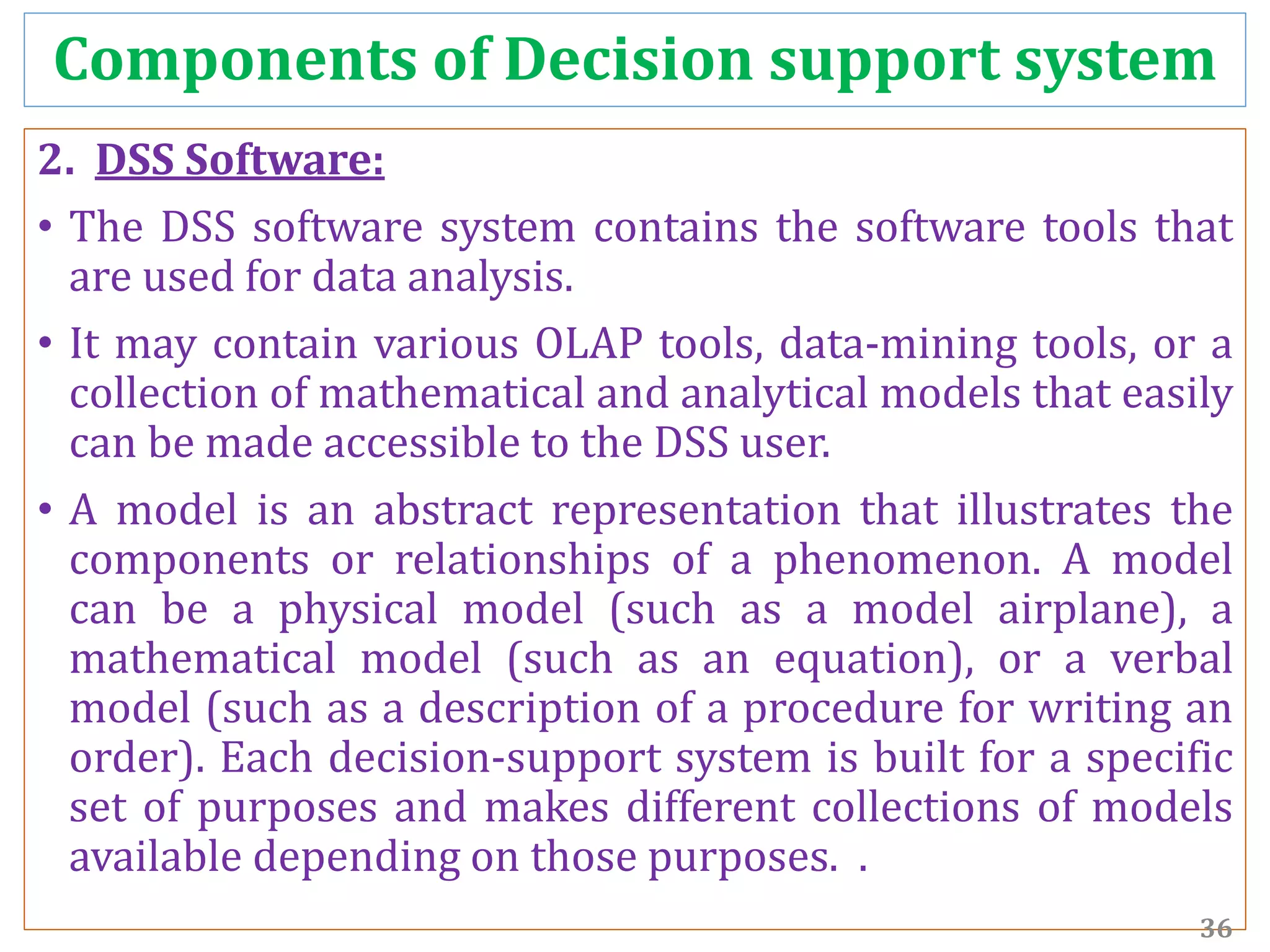 Types of mis | PPTX