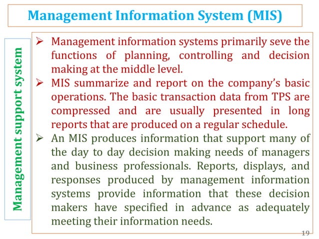 Types of mis | PPTX | IT and Internet Support | Internet