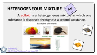 Types of Mixture.pdf