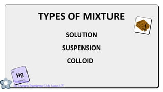 Types of Mixture.pdf