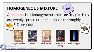 Types of Mixture.pdf
