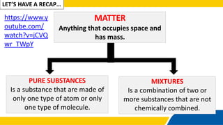 Types of Mixtures.pptx