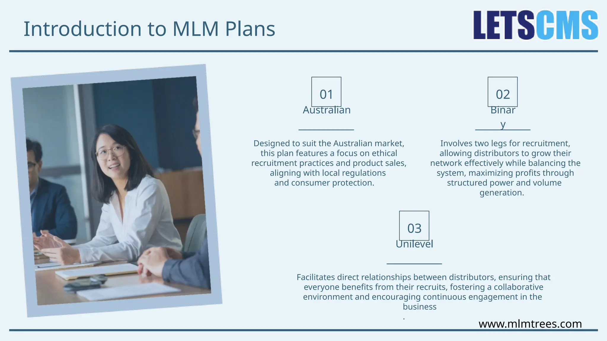 Types of MLM Plans - Binary, Unilevel, Matrix MLM Software | PPTX
