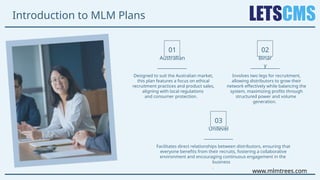 Types of MLM Plans - Binary, Unilevel, Matrix MLM Software | PPTX