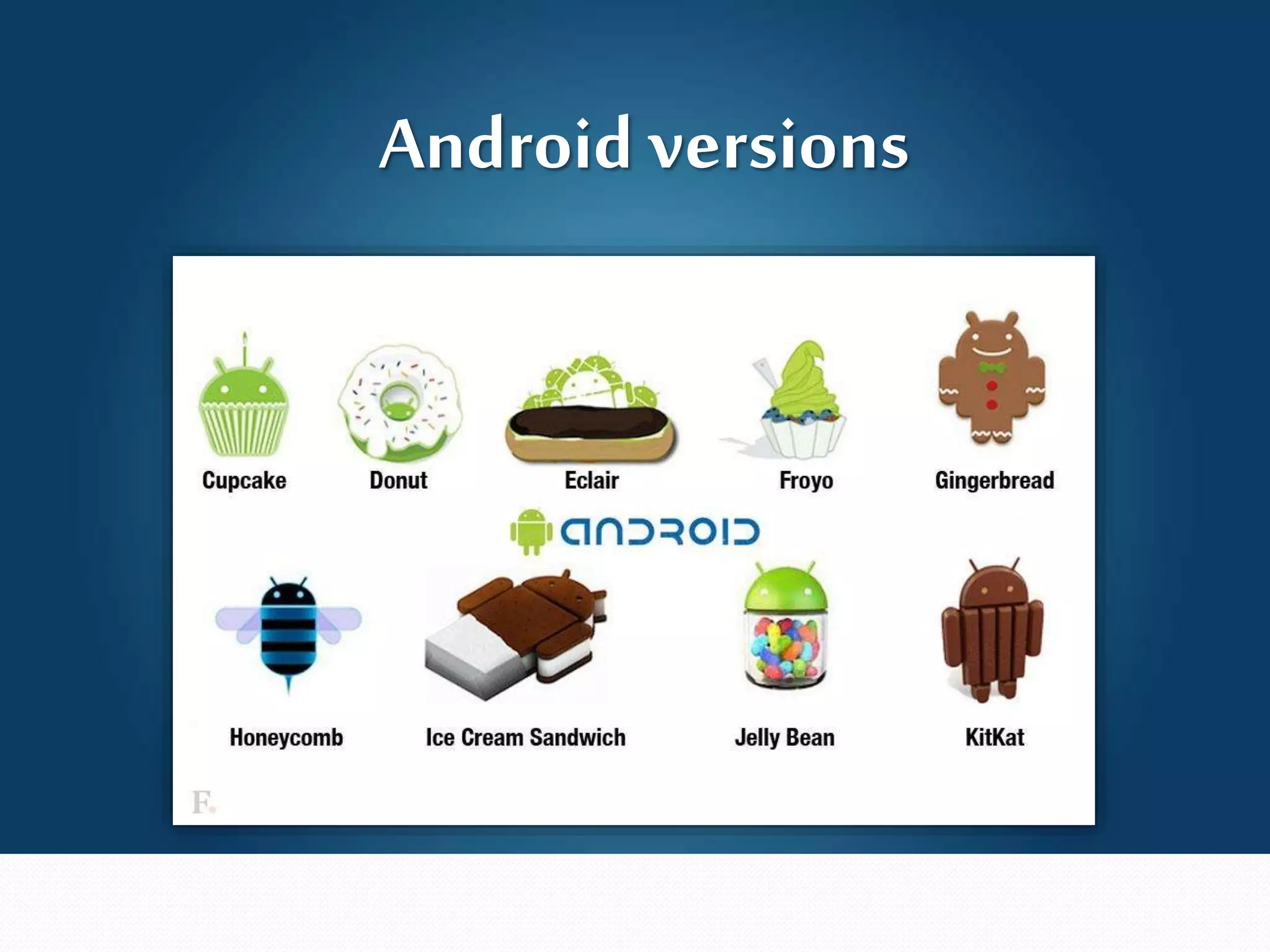 Types of mobile operating systems | PPT