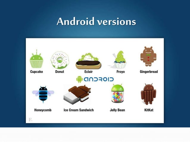 Types of mobile operating systems | PPT