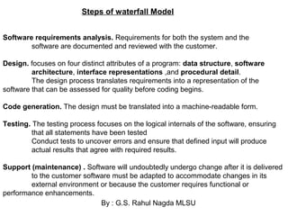 Types of models | PPT