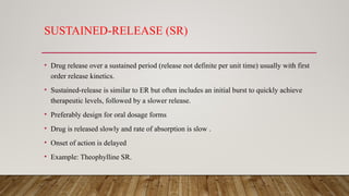 Types of Modified Release Dosage Forms – Concepts, Technologies ...