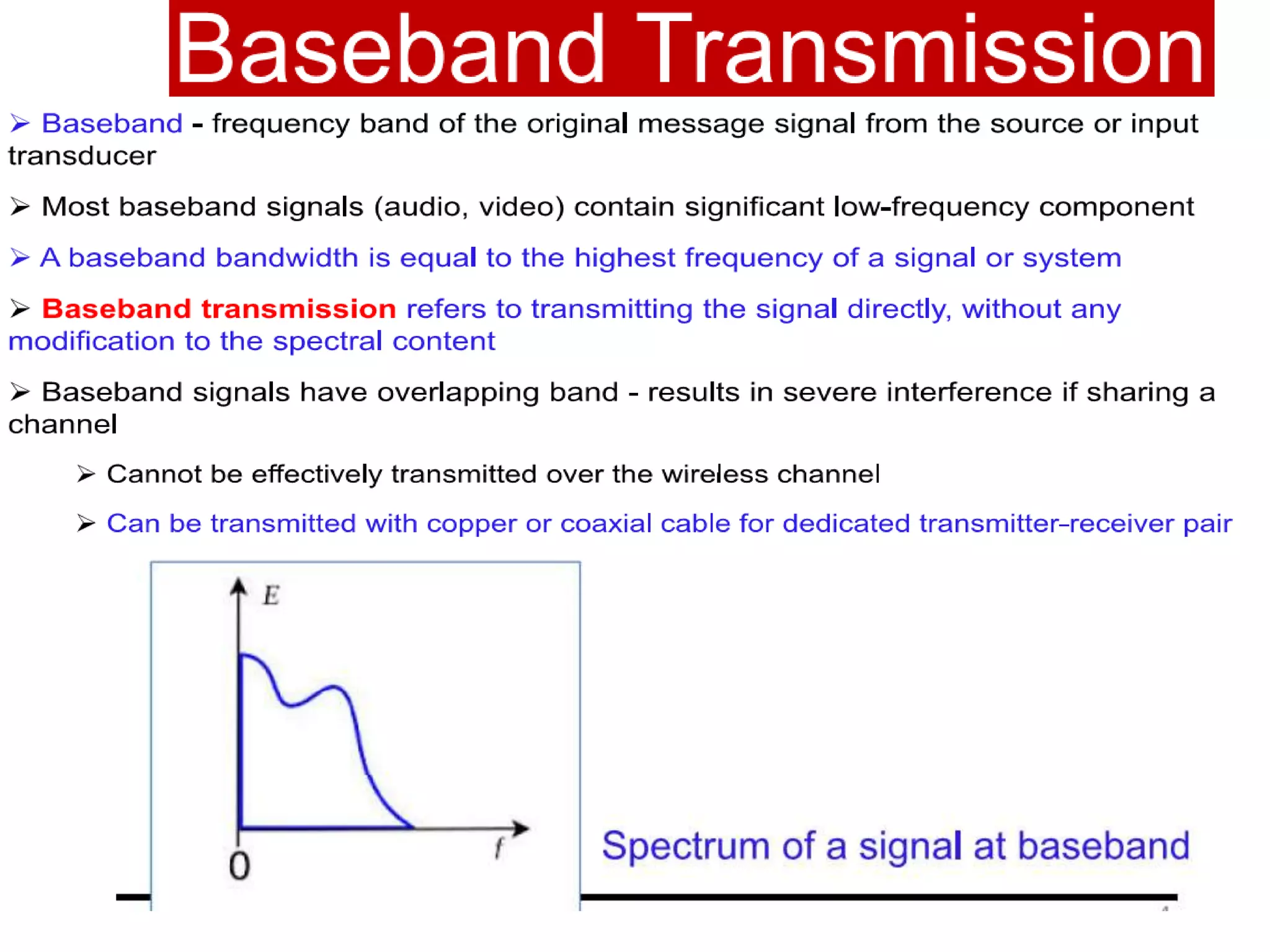 Types of modulation | PPT