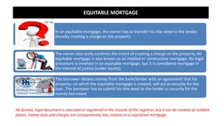 Types of Mortgages in Housing loan & the rights of the lender | PPTX