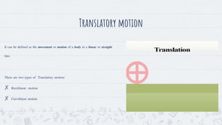 Types of motion | PPTX
