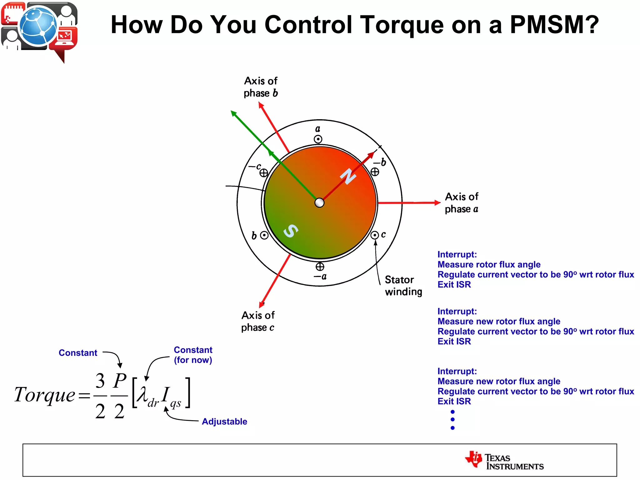 Types of motors and control techniques using TI motor control kit | PDF