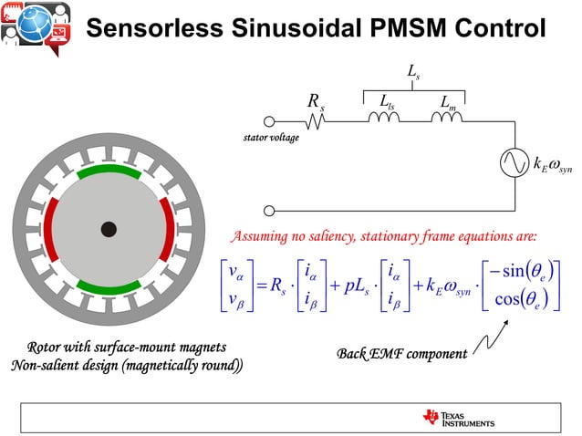 Types of motors and control techniques using TI motor control kit | PDF