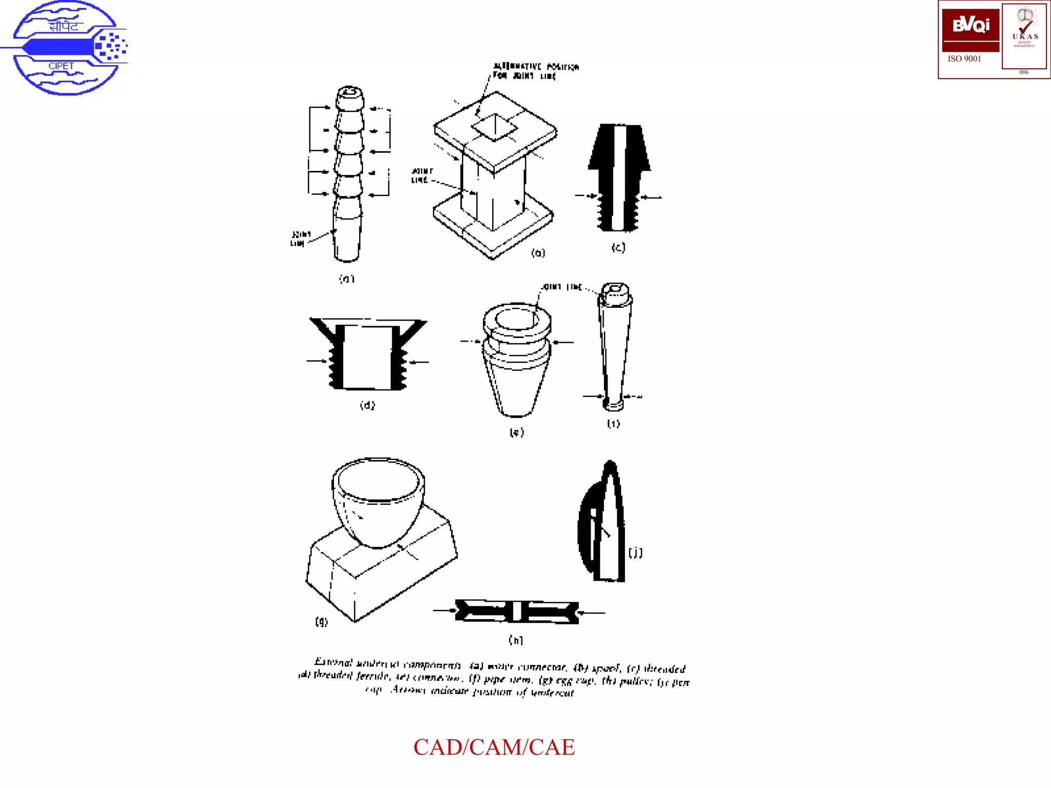 types_of_moulds-split_mould.ppt
