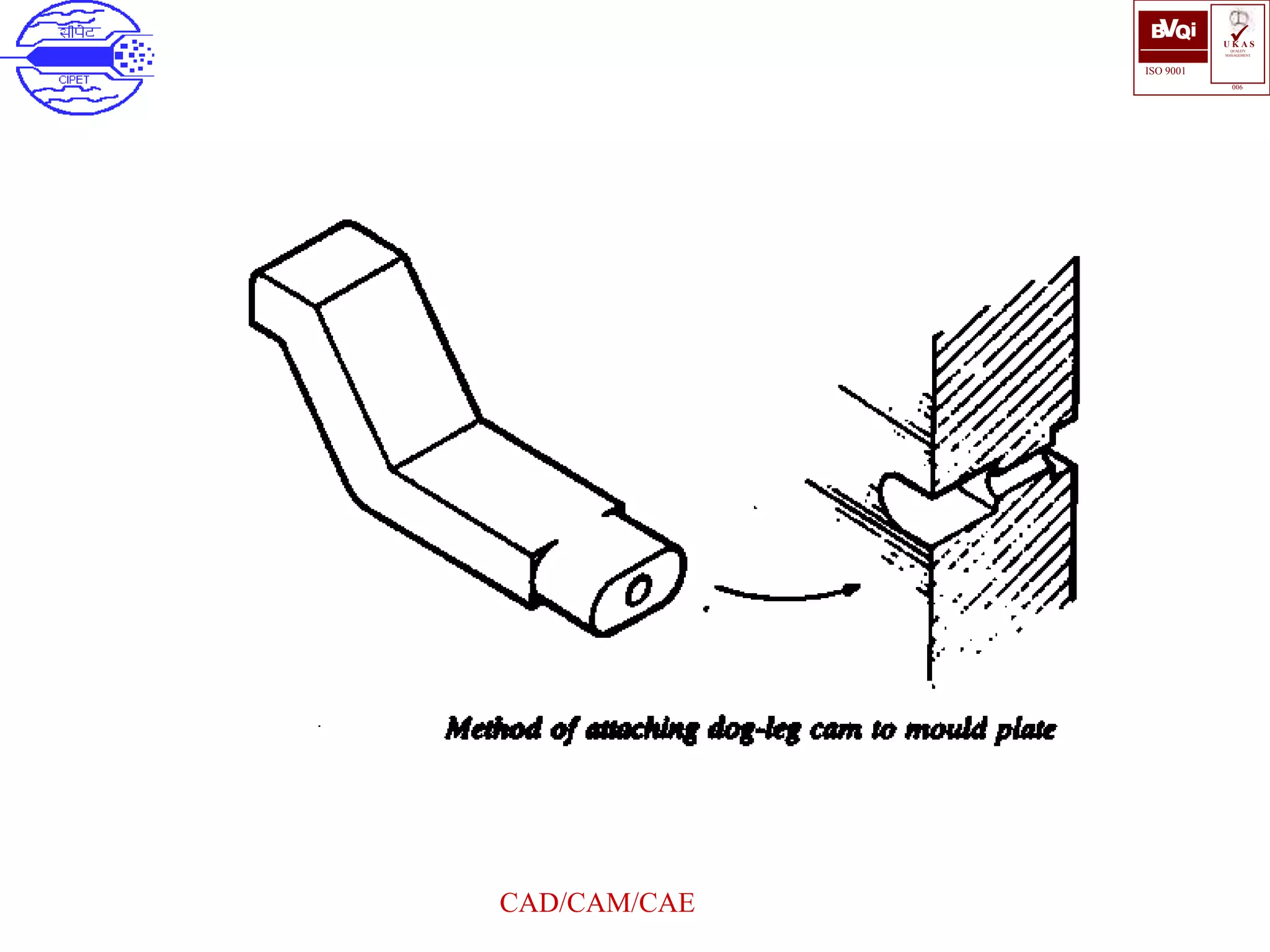 types_of_moulds-split_mould.ppt