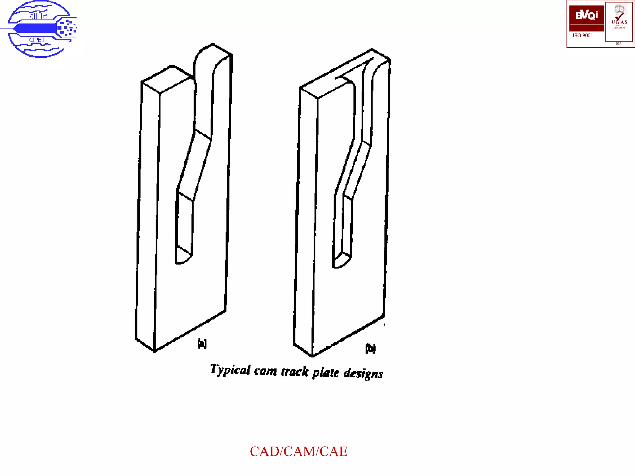 types_of_moulds-split_mould.ppt