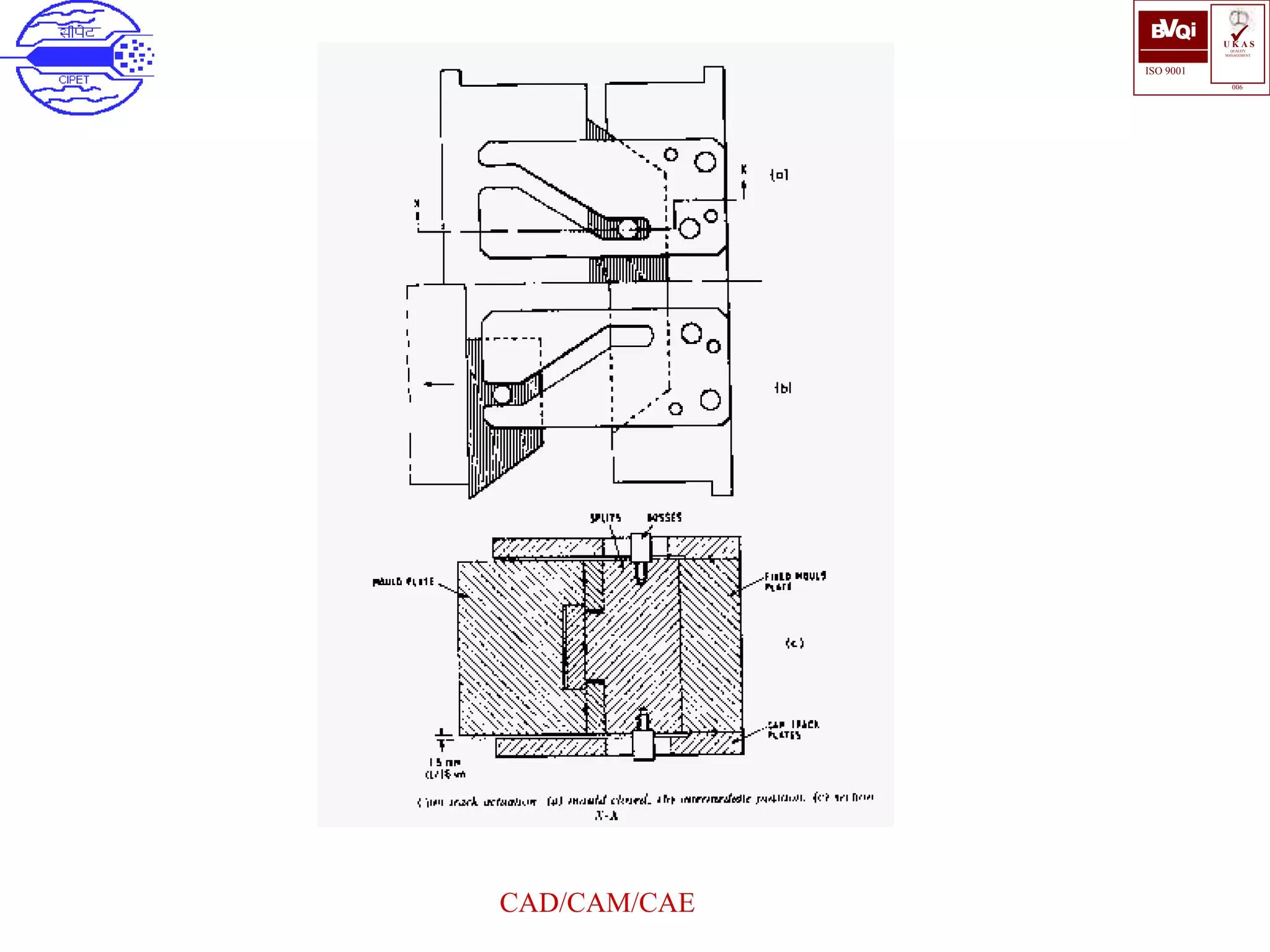 types_of_moulds-split_mould.ppt