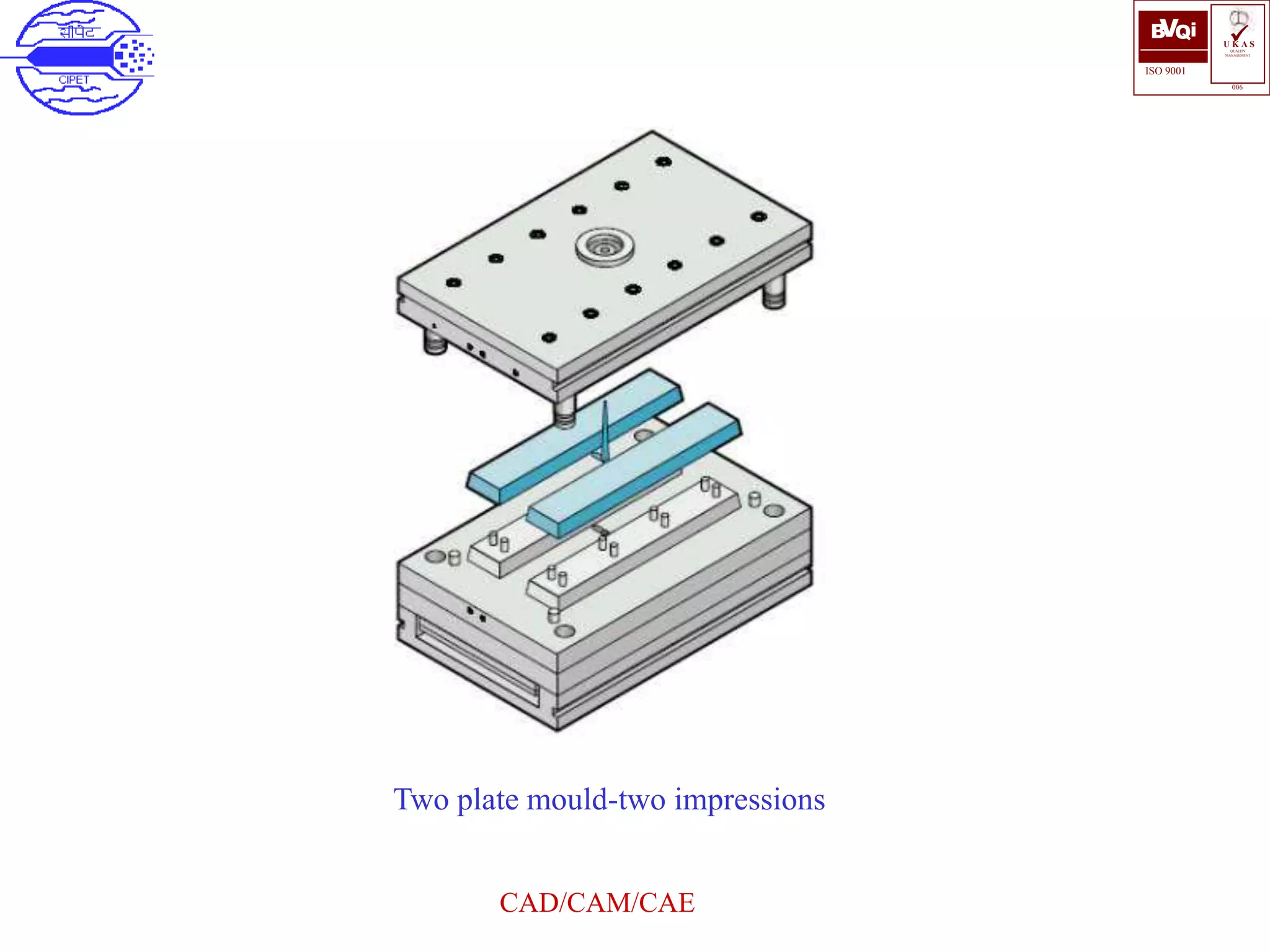 types_of_moulds-split_mould.ppt