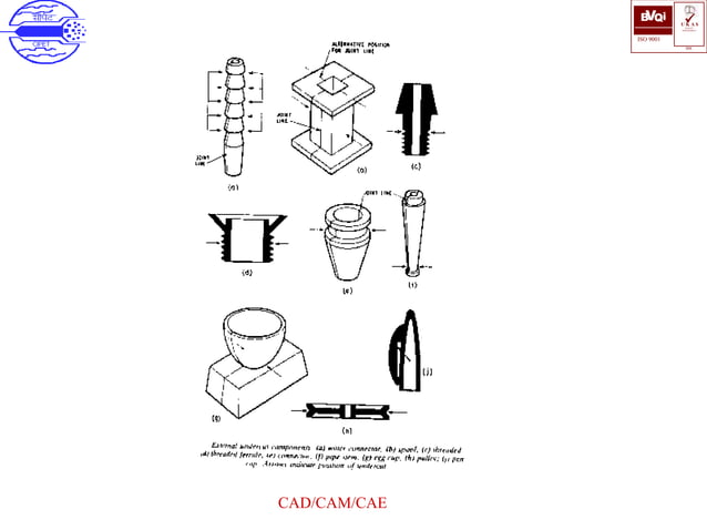 types_of_moulds-split_mould.ppt