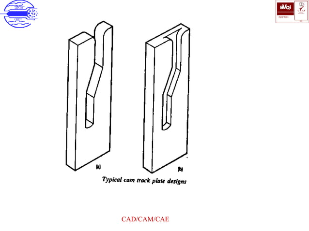 types_of_moulds-split_mould.ppt