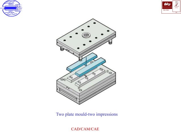 types_of_moulds-split_mould.ppt