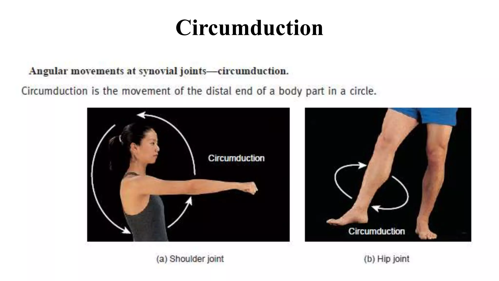 Types of movements at synovial joints | PPTX
