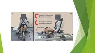 TYPES OF MUSCLE ACTION AND SENSORY RECEPTORS.pptx