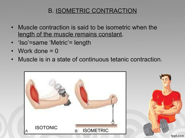 Types of muscle contraction ushnish | PPT